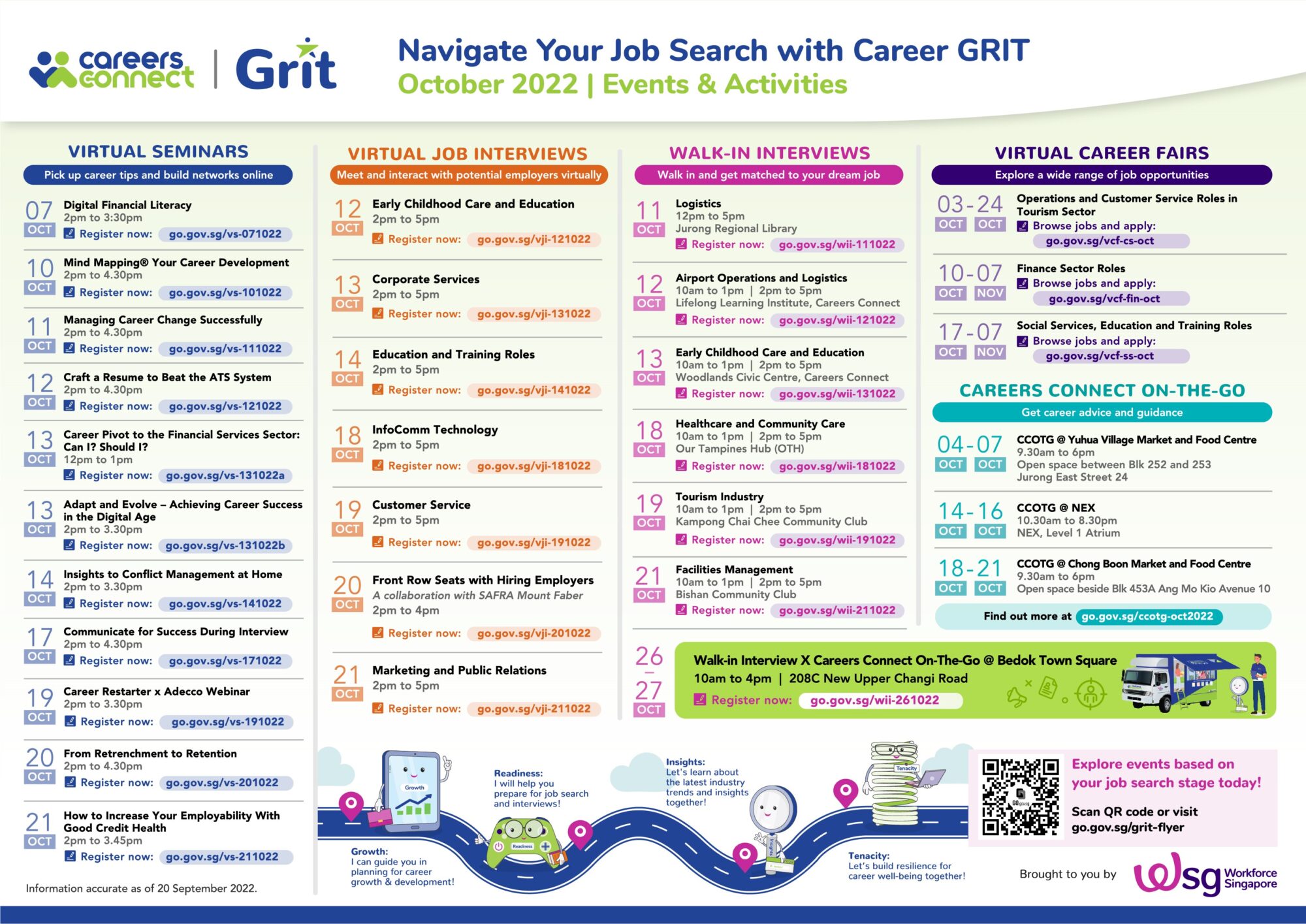 Upcoming Events – SCWO