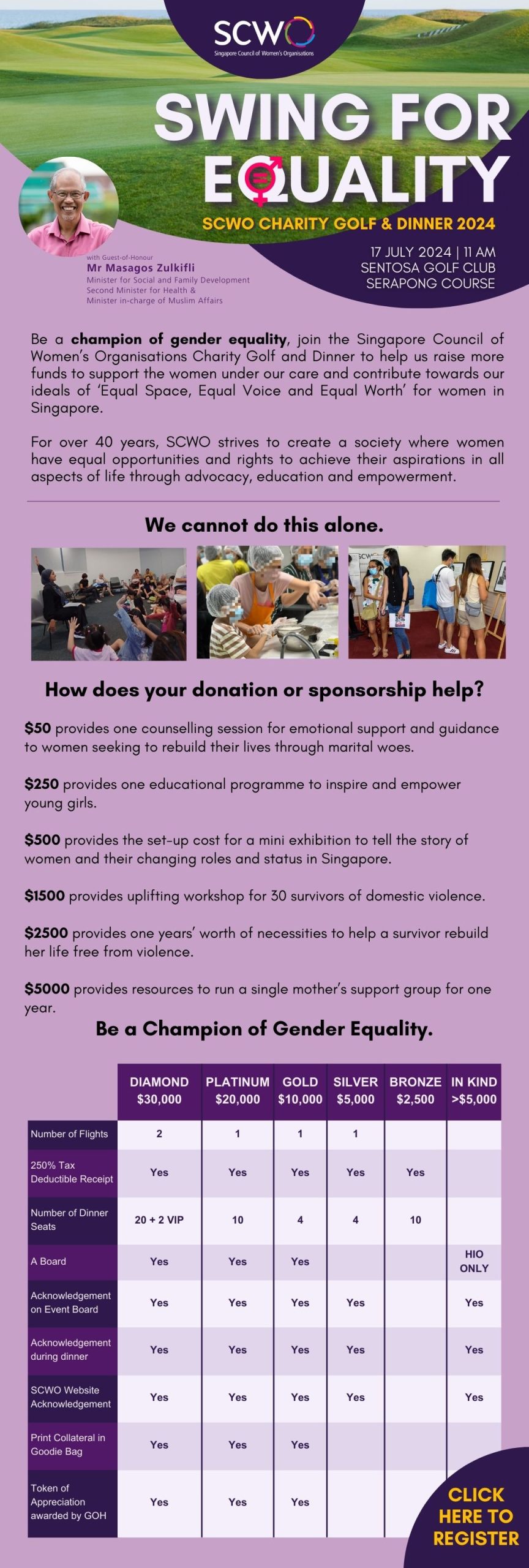 SCWO Charity Golf & Dinner 2024 - SCWO