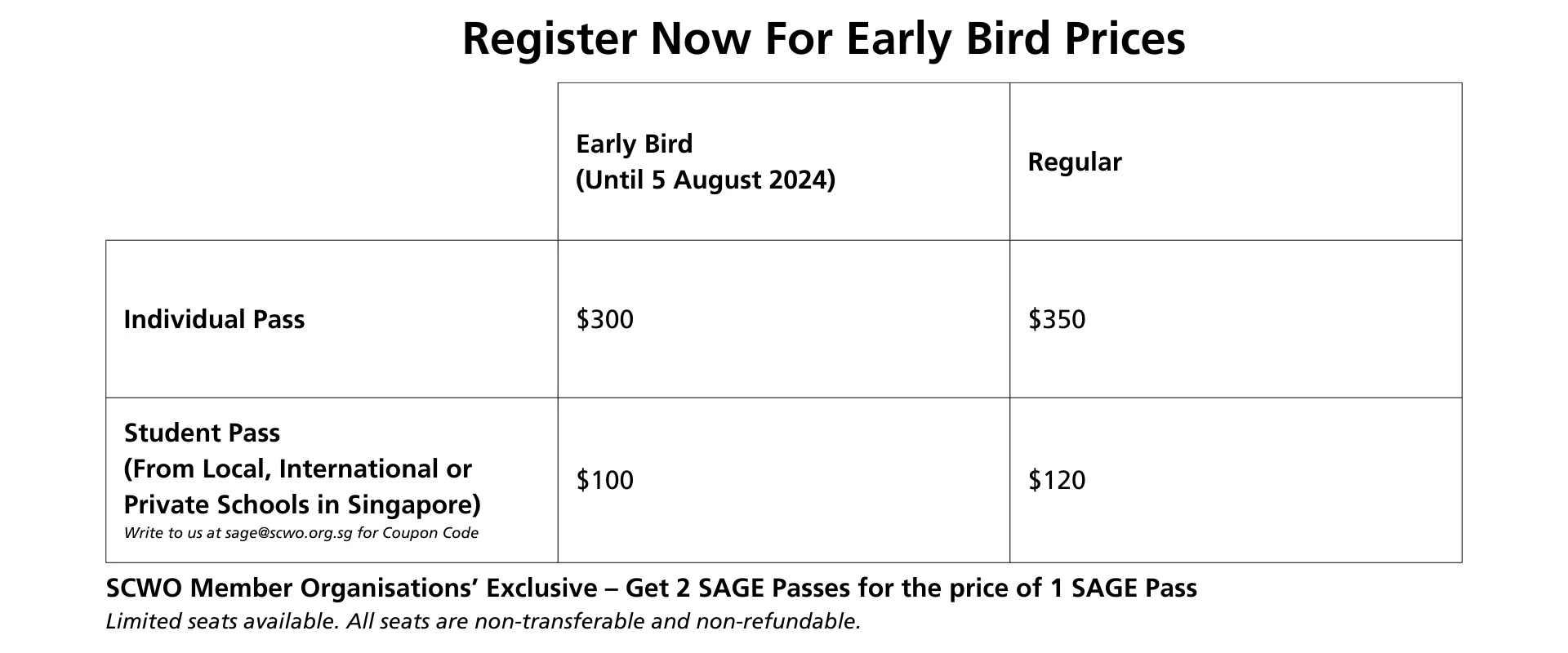 SCWO's Summit for Action on Gender Equality 2024 - SCWO